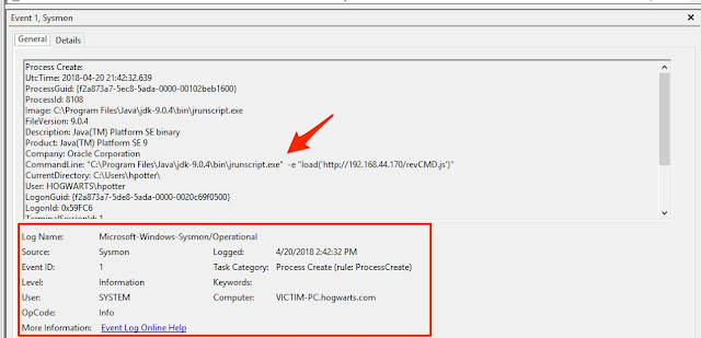 h4wkst3r: Code Execution with JDK Scripting Tools & Nashorn Javascript ... h4wkst3r: Code Execution with JDK Scripting Tools & Nashorn Javascript ...