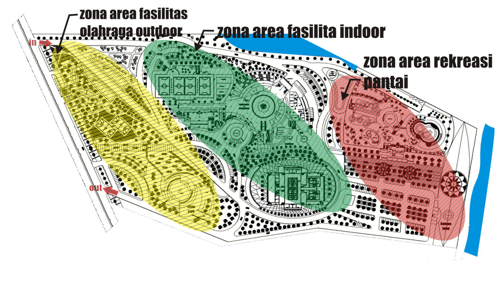oret oretan: Atrium Plaza Sportainment