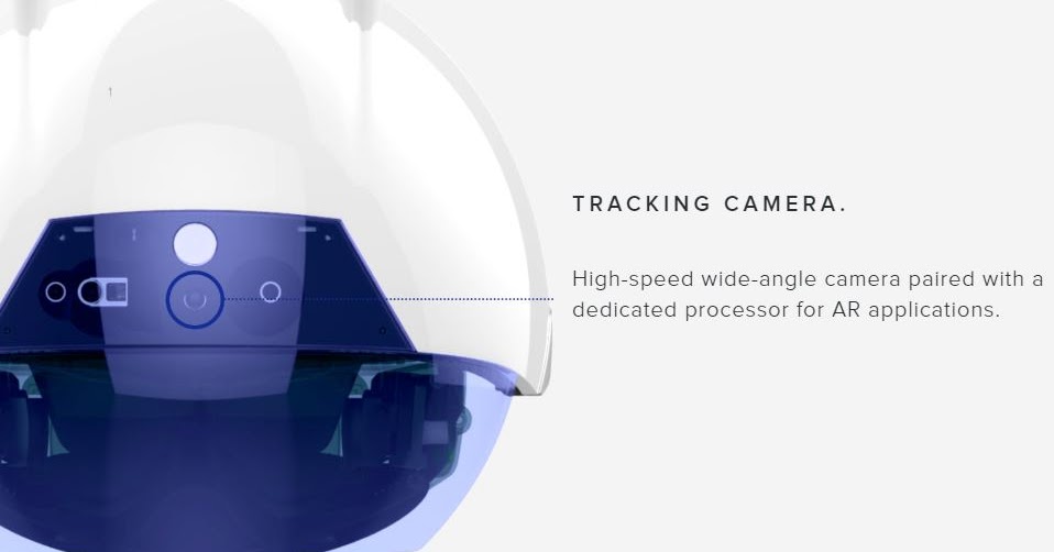 Image Sensors World: Daqri AR Helmet Features Array of Cameras