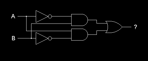 Truth table | Computer Organization & Architecture