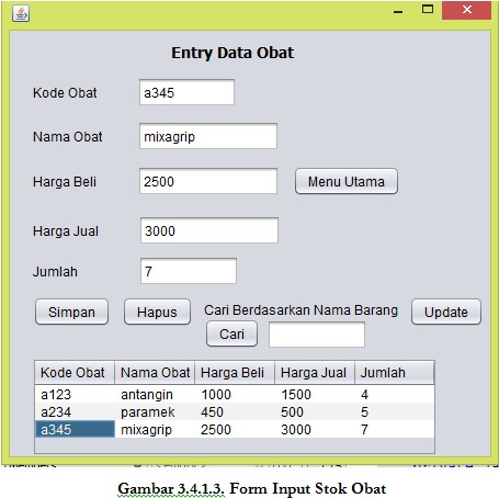 Contoh Laporan Sistem Basis Data : Sistem Informasi Penjualan Obat di Apotek Menggunakan JAVA ...