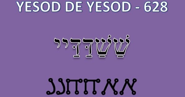 Kabbalah y Torah en Expansión : YESOD DE YESOD