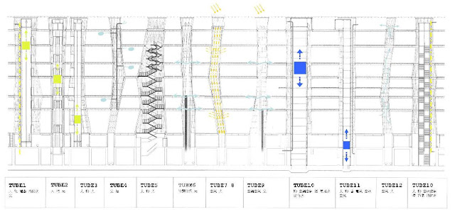 El Plan Z Arquitectura: Toyo Ito, Mediateca de Sendai + Videos
