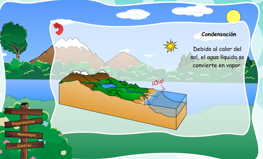 A 2 pasos de Secundaria: LA HIDROSFERA