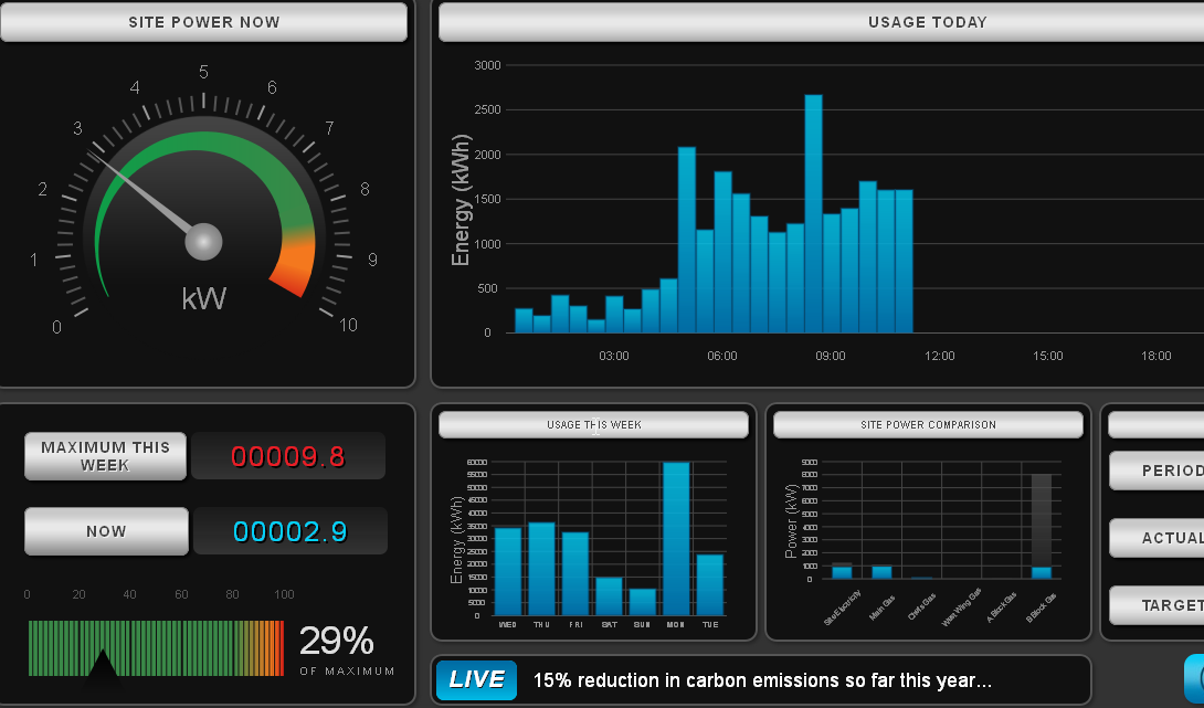 solo por diversión: Chemical Engineering Softwares