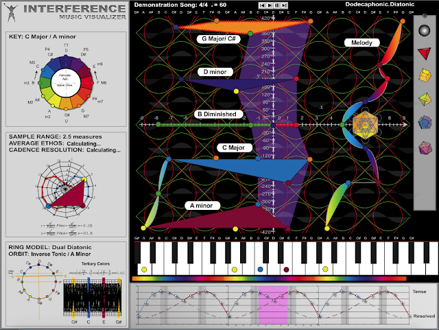 World Music Visualizations: Score-Driven Musical Storytelling - The ...