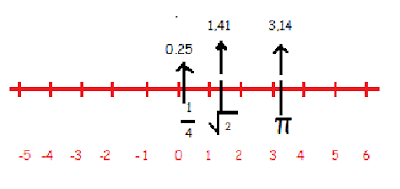 MATEMÁTICA PARA TODOS