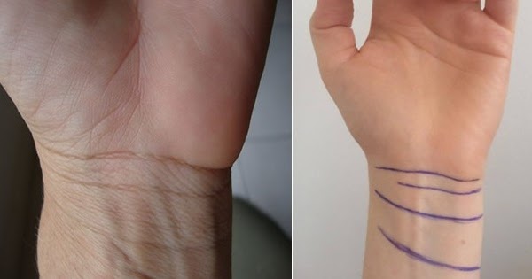 Awesomequotes4u Count The Lines On Your Wrist Are There 3 Or 4 This Is The Meaning Of 