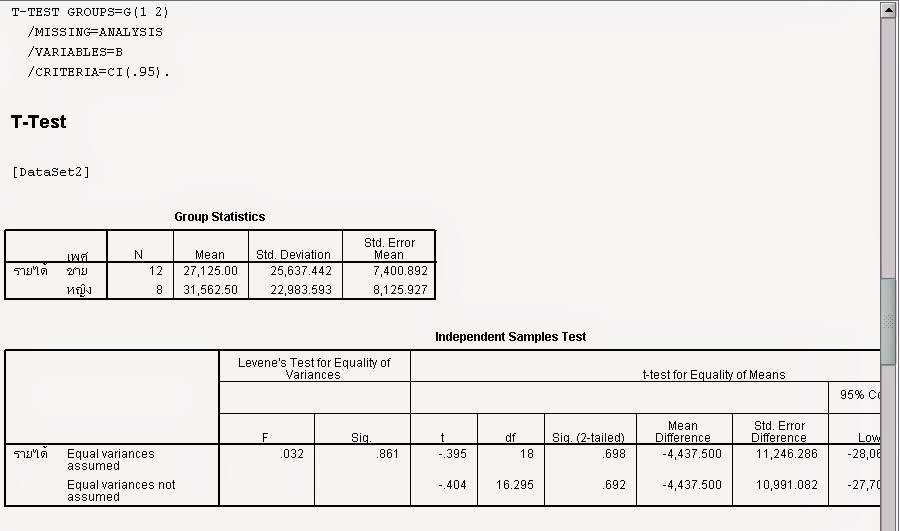 SPSS: อ่านค่า Sig ของ T Test