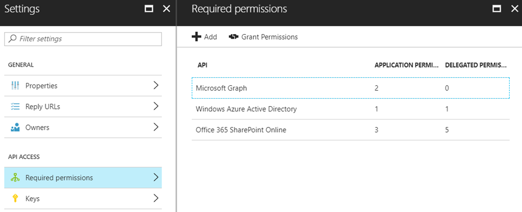 Master In Aspnet And Sql Creating Azure Ad App Registration With Powershell Step1 And Step2