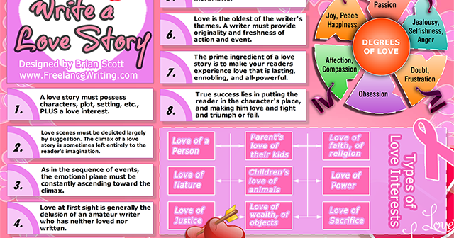 Free Infographic: Writing a Love Story | Creative Genius 101