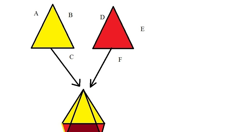 The triangles and pyramides of life., les triangles, les pyramides.