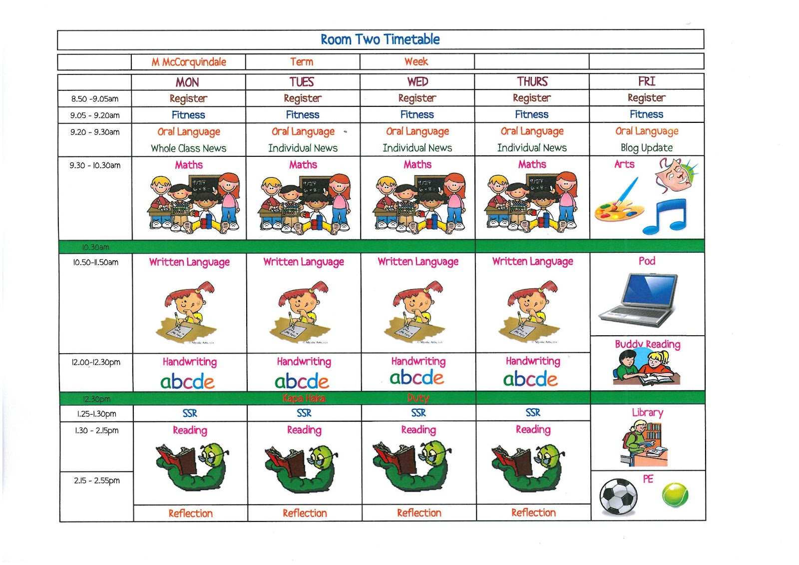 Room 2 Tuis 2013: Room 2 Information