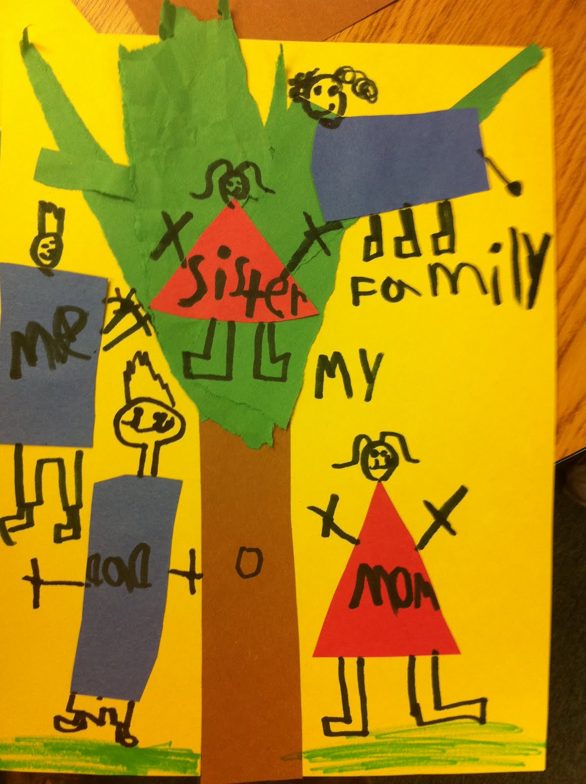 The Adventures of a K/1 Teacher: Family Unit