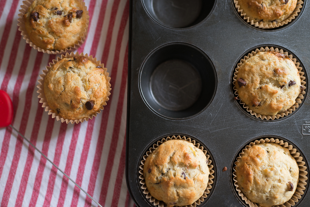 A Time to Create: 21/365 Back to school muffins