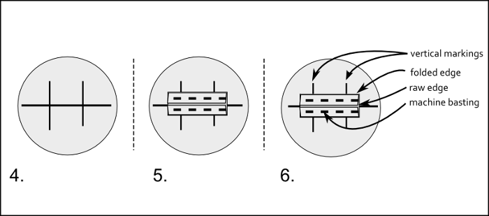 Sewing Bound Buttonholes - how to give your look this professional ...