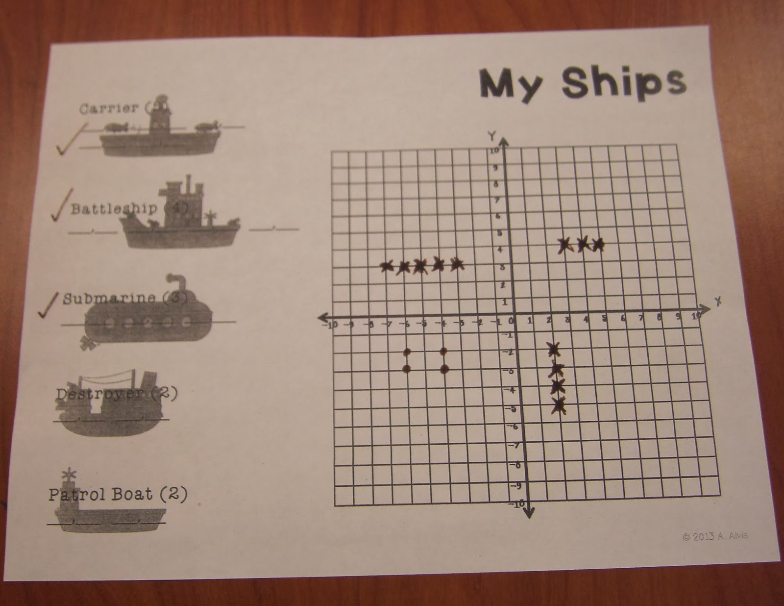 Hodges Herald: Saturday Motivation- Battleship Game
