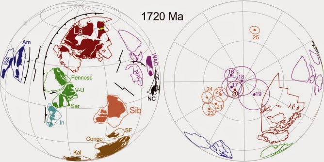 The Dragon's Tales: Statherian PaleoProterozoic Continental ...