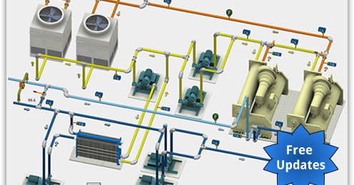 Operation and Maintenance of Chillers Part 2