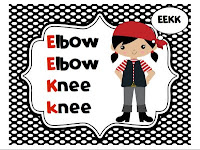 3rd Grade's a Hoot: Pirate Theme Signs... AARGH!