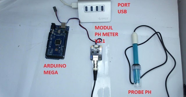 pengukuran nilai ph air dengan mengunakan pin analog arduino | belajar ...