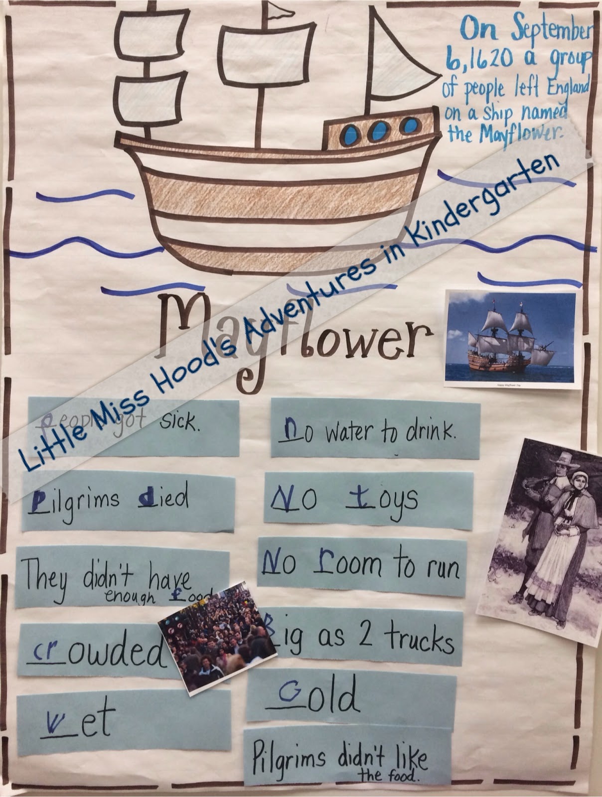 Little Miss Hood's Adventures in Kindergarten: Thankfully it's ...