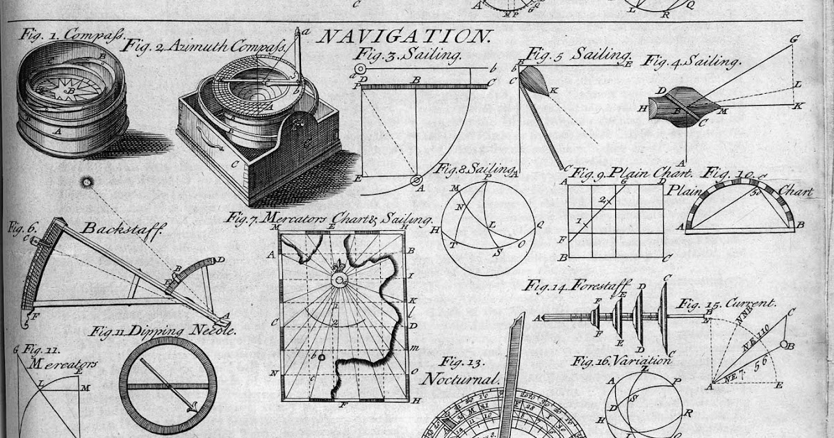 W.A.Rusho Author: Medieval Navigation Part II, Steering by the Stars