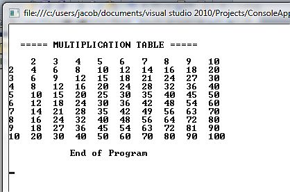 Free Programming Source Codes and Computer Programming Tutorials: Multiplication Table in C#