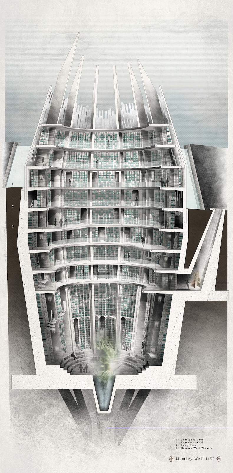 Cella Memoria Aquamatorium - }: { - Some Drawings and Visuals - }