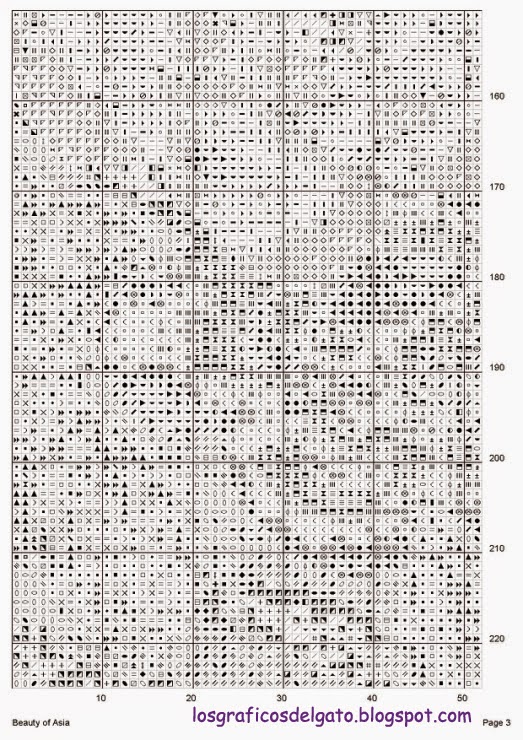 los gráficos del gato: BELLEZA DE ASIA