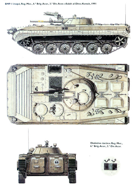 Modelismo Militar : BMP 1