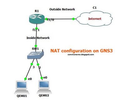 My Tutorials: NAT Configuration on GNS3