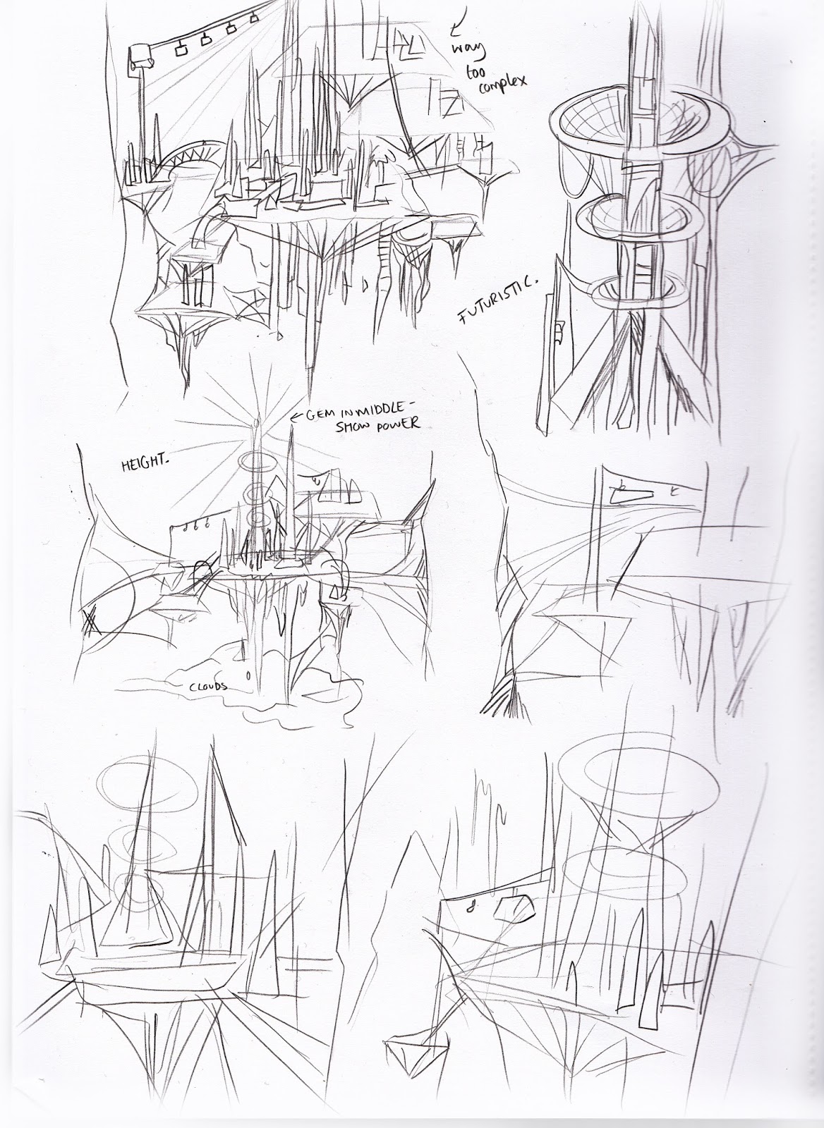 Manisha Dusila - BA (HONS) Computer Animation Arts, UCA Rochester ...