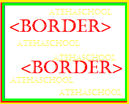 Cara Membuat Border Atau Garis Tepi Dalam Postingan Blog - AtehaSchool