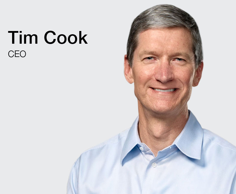 SUCCESS SHIVA: Timothy Cook CEO, Apple Inc.