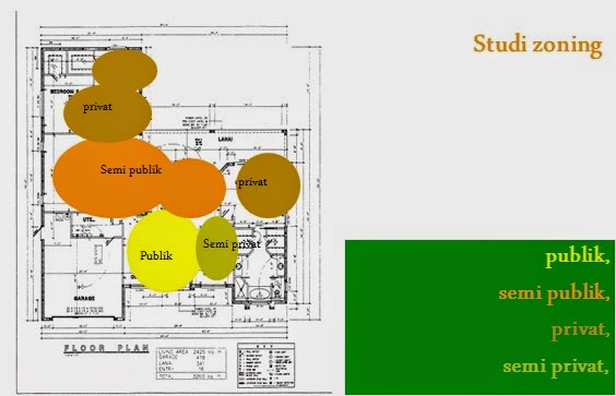 Media Pembelajaran Berbasis Internet-Media Online