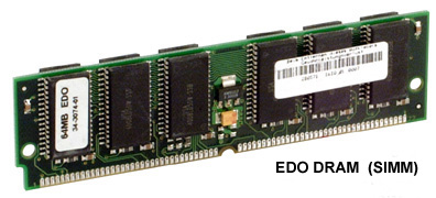 Operaciones de Sistemas Microinformatico: MEMORIA RAM