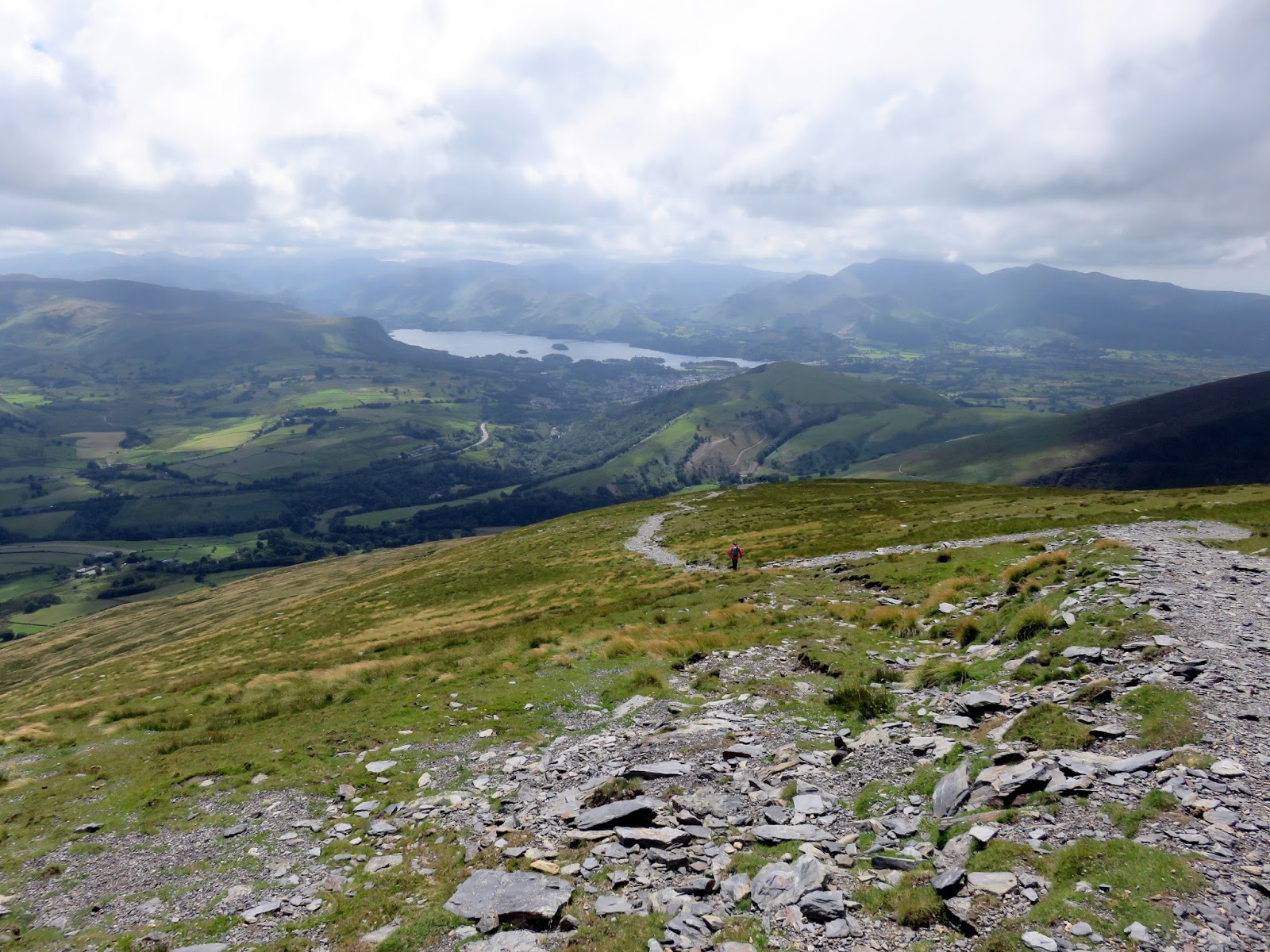 All The Gear But No Idea: Blencathra via Hall's Fell Ridge