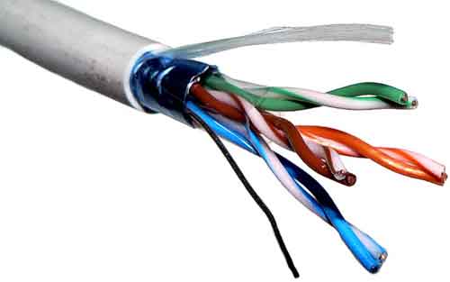 The 9 Methods for Deploying SCADA Systems