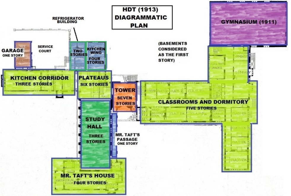 The Taft School as seen by Bob Foreman