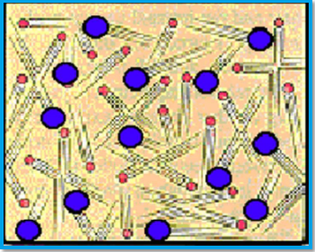 Sifat-sifat Koloid - cekrisna
