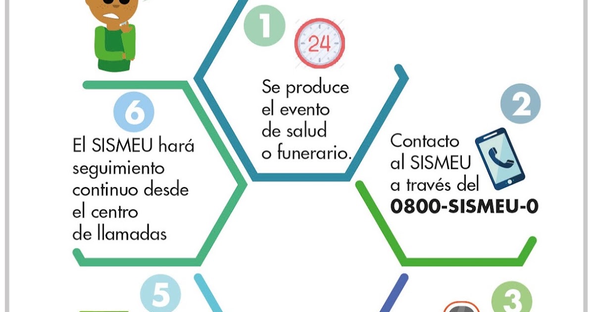 Representación del MPPEU en el Consejo Directivo de la UNA: ¿Cómo ...