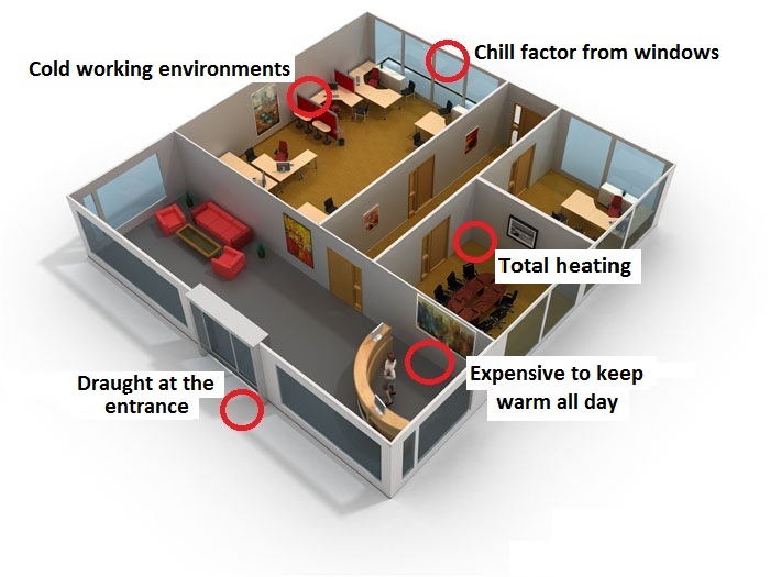 Infrared Heating - Humidity & Heating Ltd sales@humidityandheating.co ...