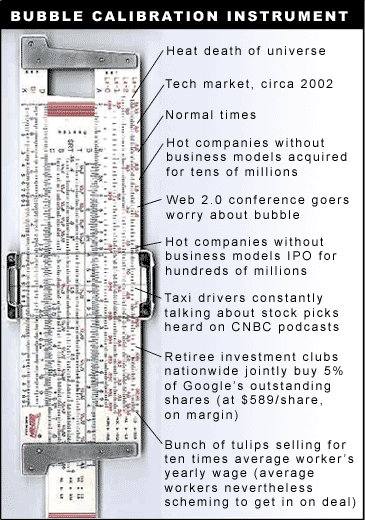 Words & Numbers: 2005