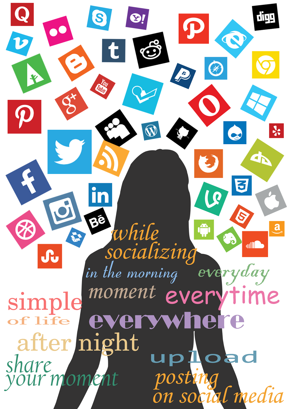 Communication is My Life