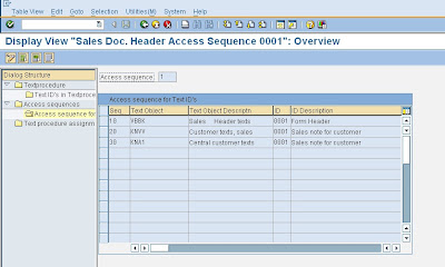 SAP Sales Document Header Text