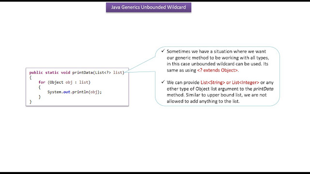 Java Ee Java Tutorial Generics In Java Java Generics Unbounded
