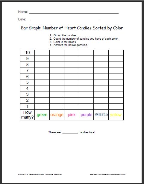 Teaching with TLC: Valentine's Candy Graphs