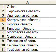 RUSSIAN SPHINX: Russian text in Excel lost when saved as a CSV file