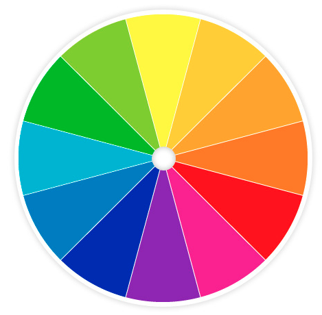 blushing basics: How To Select The Perfect Makeup Colors